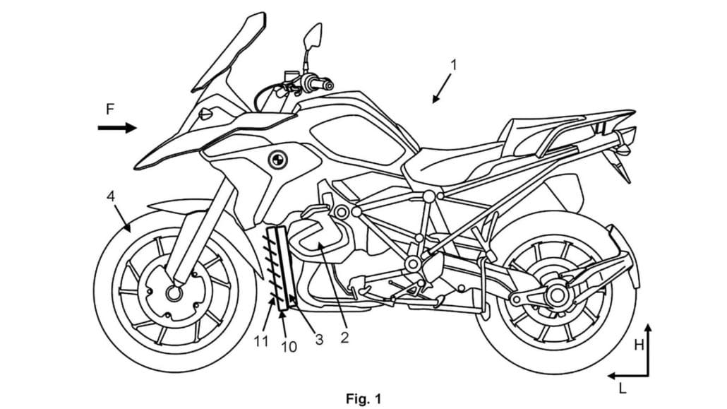 BMW patent - active aerodynamics - Motorcycles.News - Motorcycle-Magazine